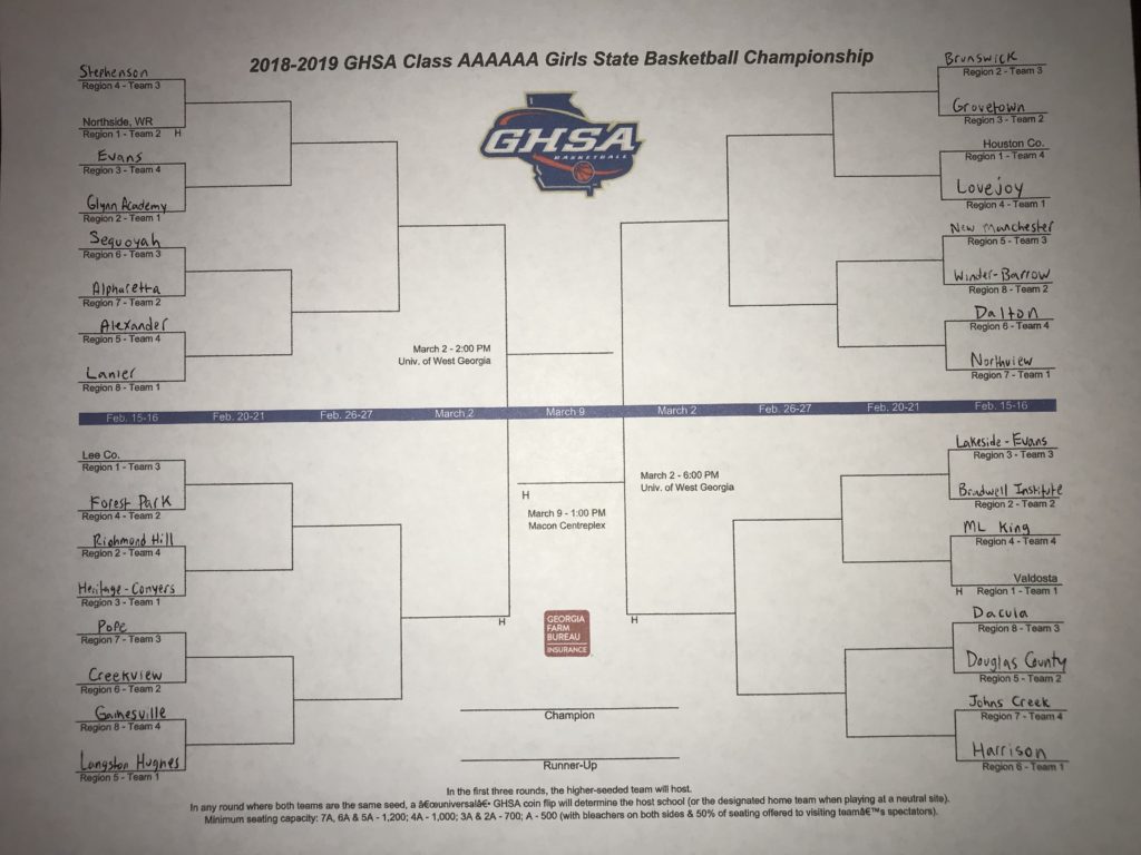 2019 GHSA Basketball State Playoff Brackets | Sandy's Spiel
