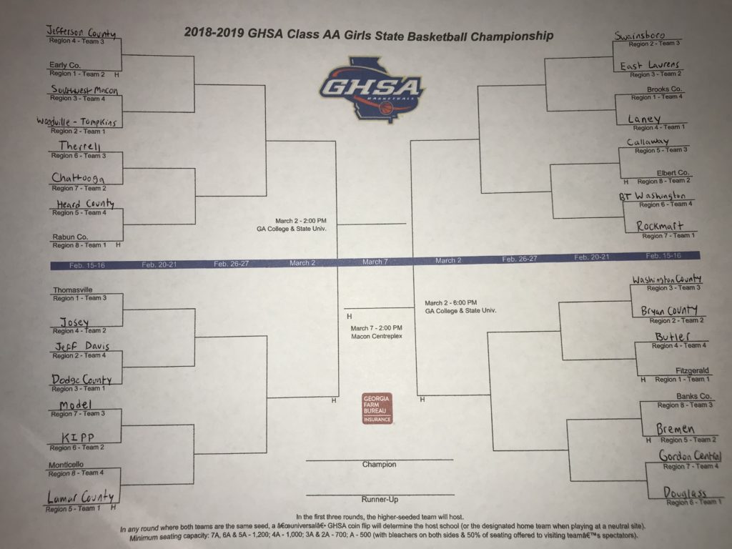 2019 GHSA Basketball State Playoff Brackets | Sandy's Spiel