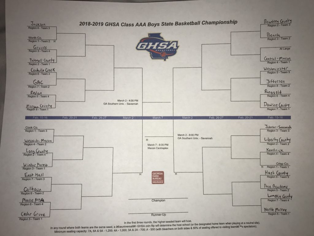 2019 GHSA Basketball State Playoff Brackets | Sandy's Spiel