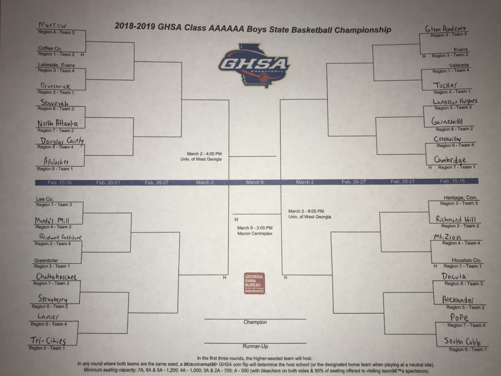 2019 GHSA Basketball State Playoff Brackets | Sandy's Spiel
