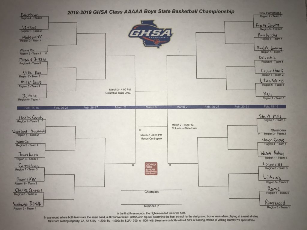2019 GHSA Basketball State Playoff Brackets | Sandy's Spiel
