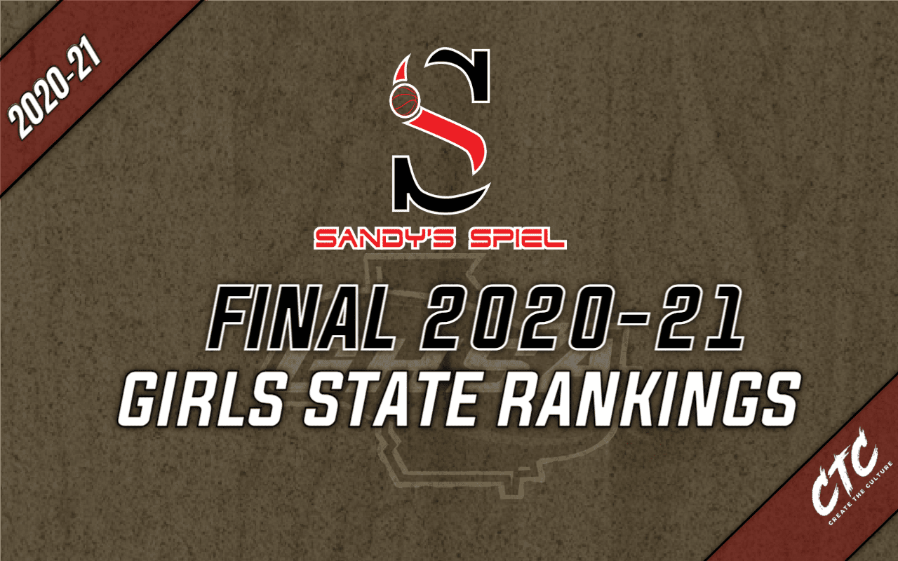 2020-21 GHSA Final Girls State Rankings | Sandy's Spiel
