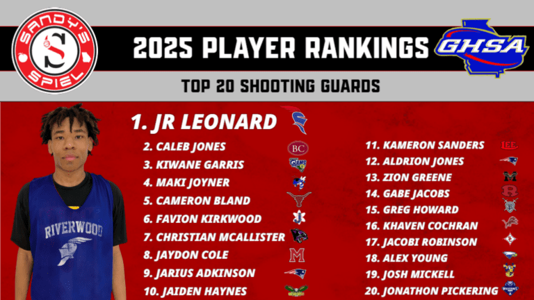 2025 GHSA Boys Player Rankings | Sandy's Spiel