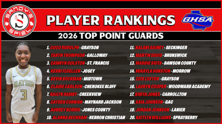 2026 GHSA Girls Player Rankings | Sandy's Spiel