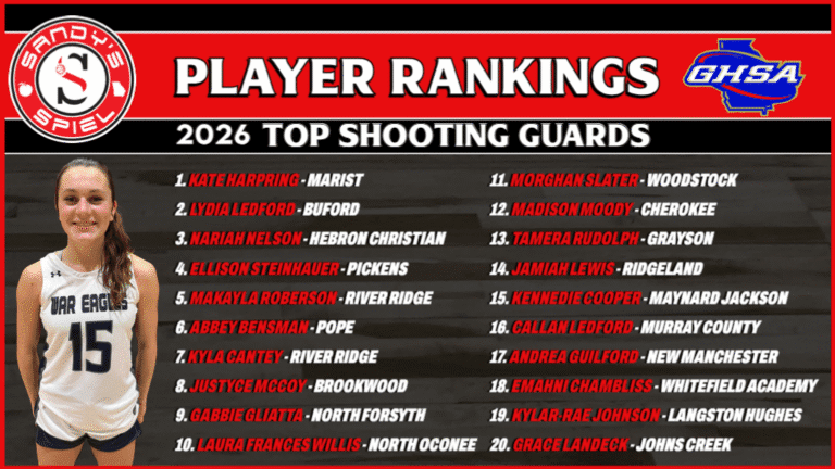 2026 GHSA Girls Player Rankings | Sandy's Spiel